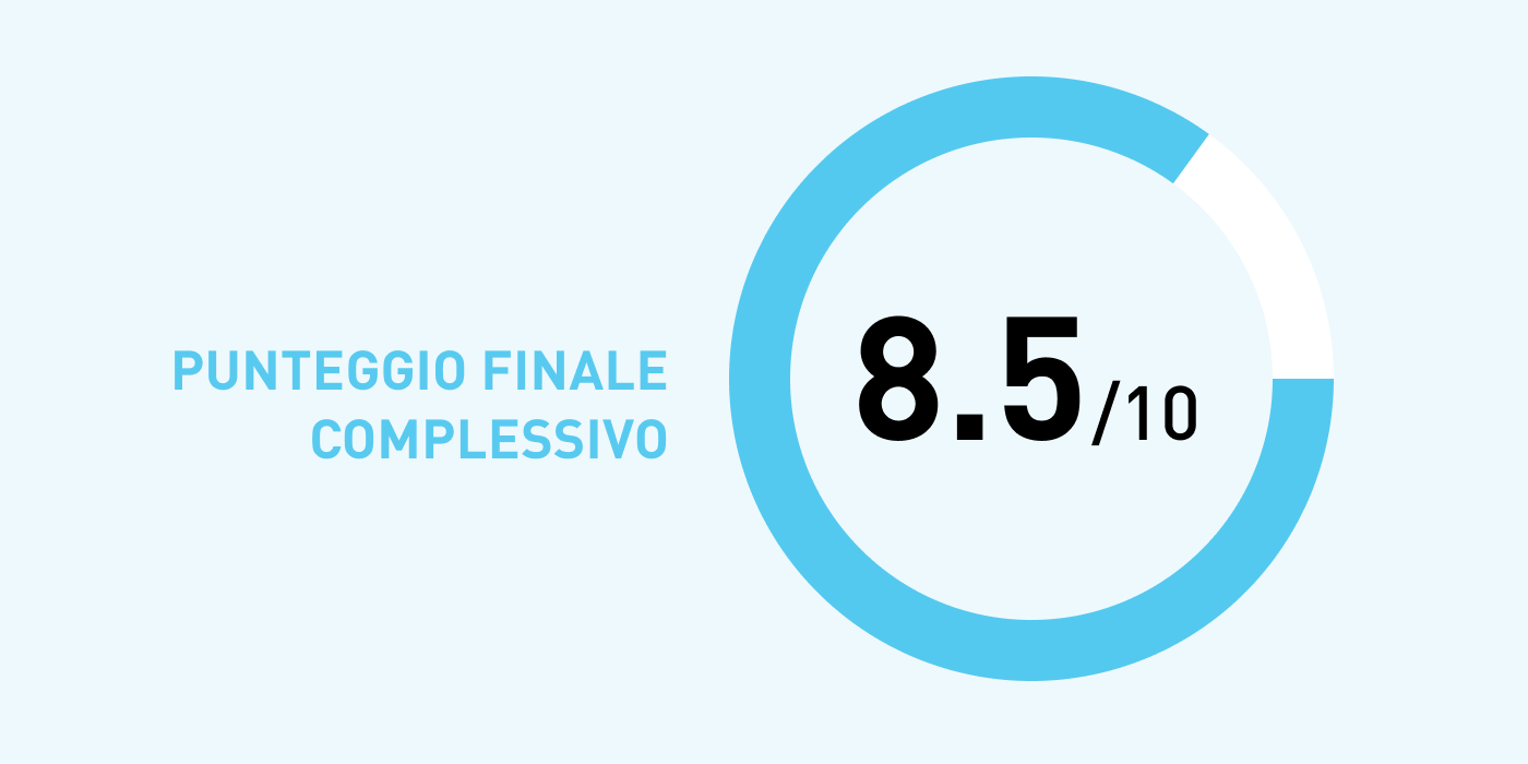 BrainFood per il cervello: abbiamo analizzato per voi i prodotti di punta sul mercato – Info ...